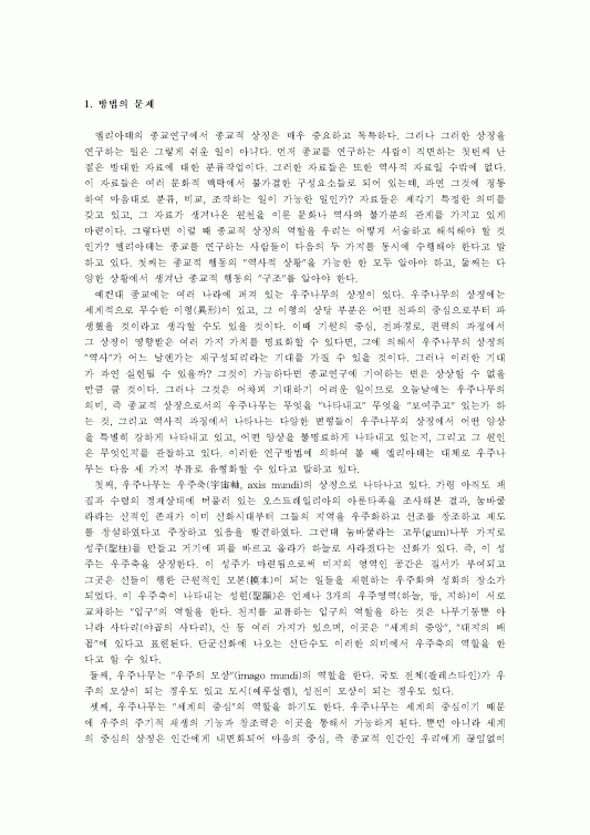 종교형태론 레포트 자료