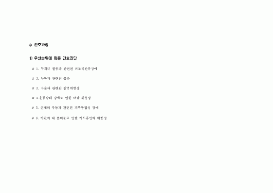 간호진단-두개내 혈종과 관련된 뇌조직관류장애,두통과 관련된 통증,수술과 관련된 감염위험성,운동상태 장애로 인한 낙상 위험성,신체의 부동과 관련된 피부통합성 장애