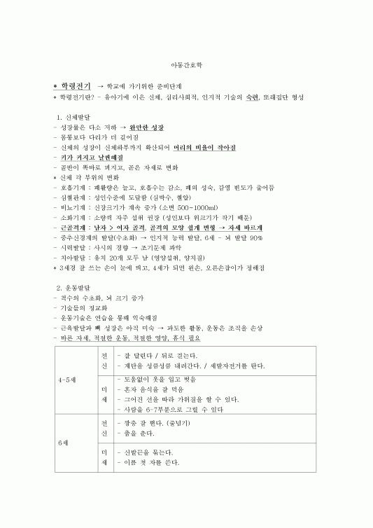 학령전기,학령기,청소년기에 대한 신체발달,운동발달,인지적발달,심리사회적발달,성심리발달,도덕적발달,언어적발달,놀이등등 정리
