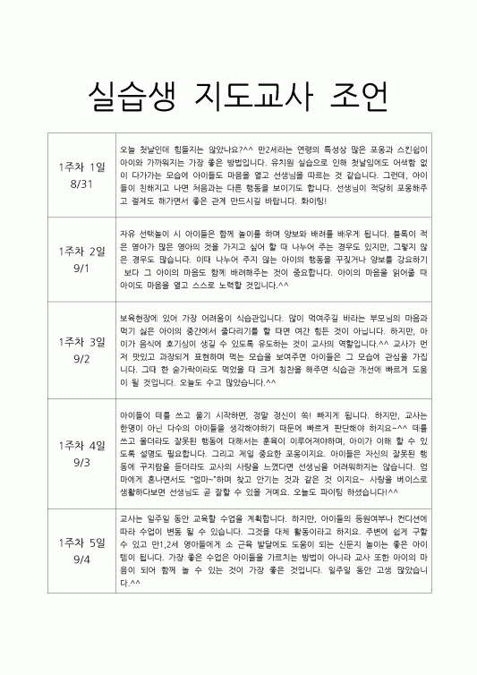 [사회복지] 실습일지 지도교사 조언