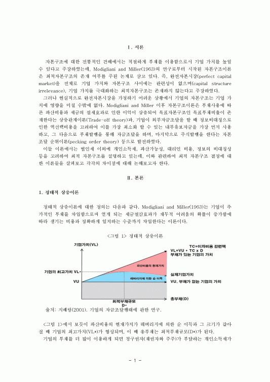 최적 자본구조 결정