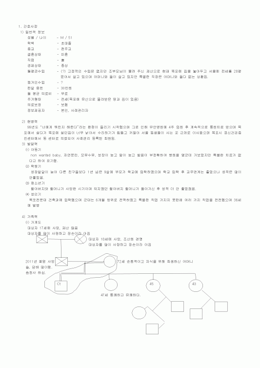 정신전문간호사 미분류형 조현병 케이스 스터디