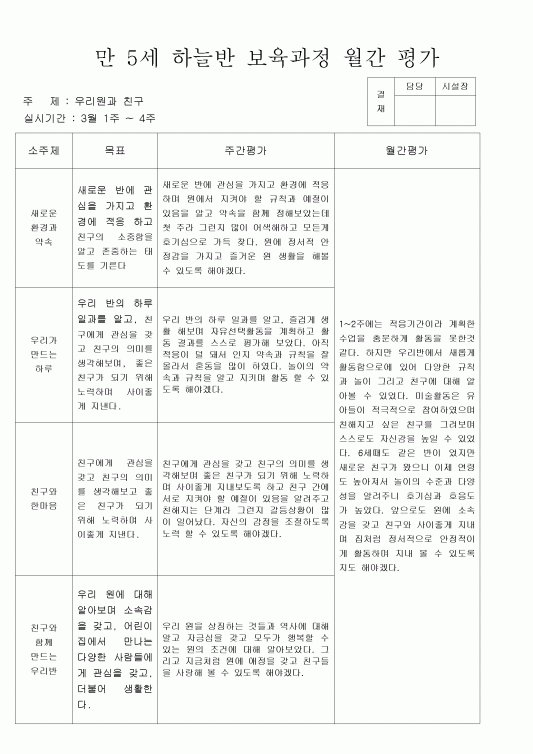 만5세 유아월간평가