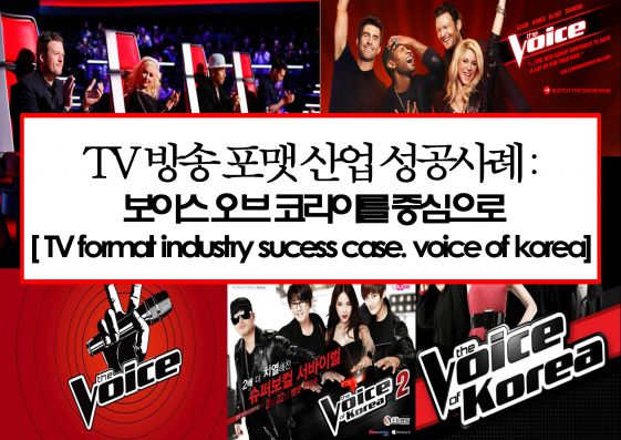 TV 방송 포맷 산업 성공사례 : 보이스 오브 코리아를 중심으로[ TV format industry sucess case. voice of korea]