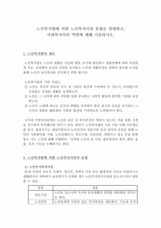 노인복지법에 의한 노인복지시설 유형을 설명하고, 사회복지사의 역할에 대해 기술하시오