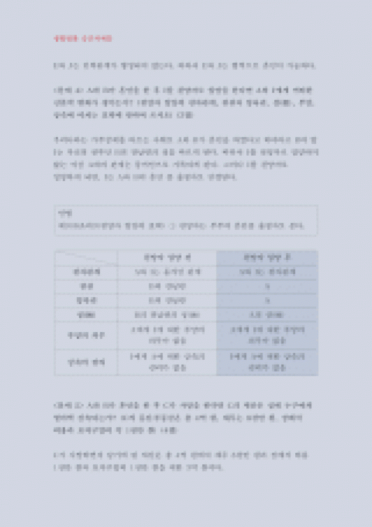 5쪽 미리보기