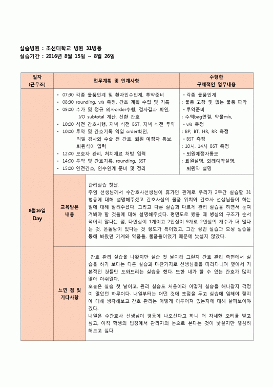 조선대학교 병원 <간호 관리실습> 2주차 실습일지입니다.