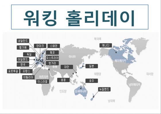 워킹 홀리데이,워킹 홀리데이 신청 절차,여권신청발급, 비자신청,신체검사, 비자 발급,워킹 홀리데이 보험