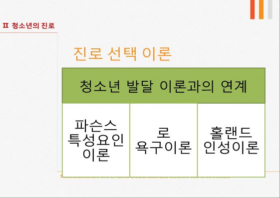 청소년의 진로,진로 선택 이론,청소년 발달 이론,인성 이론,욕구이론,청소년진로지도