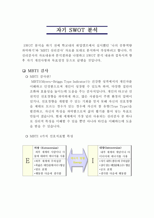 자기 SWOT 분석