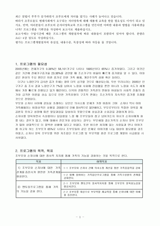 조부모의 손자녀양육교육 프로그램
