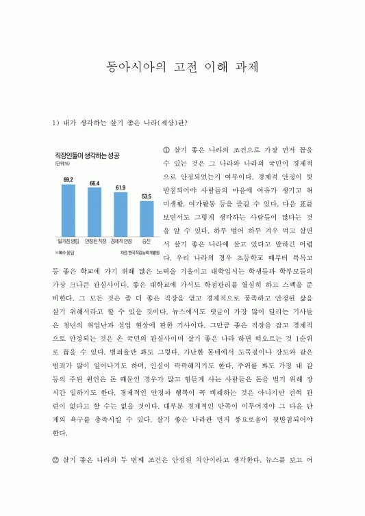 동아시아의 고전 이해