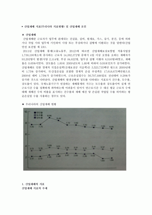 산업재해 지표(우리나라 지표현황) 및 산업재해 요인