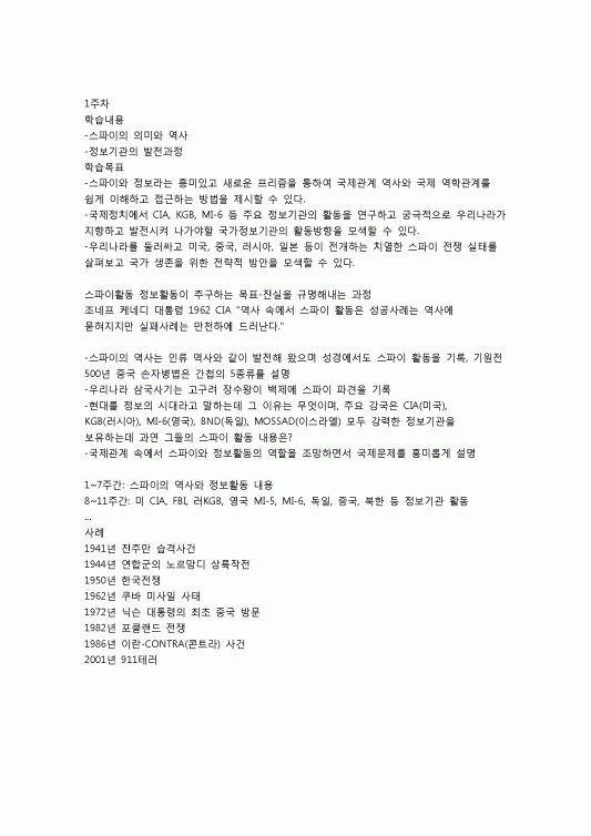 스파이와 국제정치 KCU 시험 자료 (전범위)