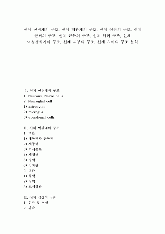 [신체][신경계][맥관계][심장][골격][근육][뼈][여성생식기][피부][치아]신체 신경계의 구조, 신체 맥관계의 구조, 신체 심장의 구조, 신체 골격의 구조, 신체 근육의 구조, 신체 뼈의 구조, 신체 여성생식기의 구조, 신체 피부의 구조, 신체 치아의 구조 분석
