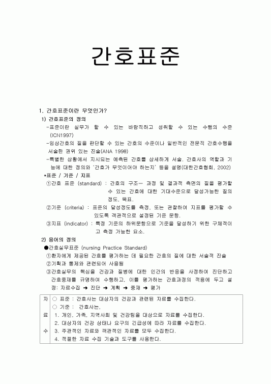 간호표준, 간호표준정의, 간호표준유형, 간호표준필요성, 간호표준을위한노력, 간호표준발전