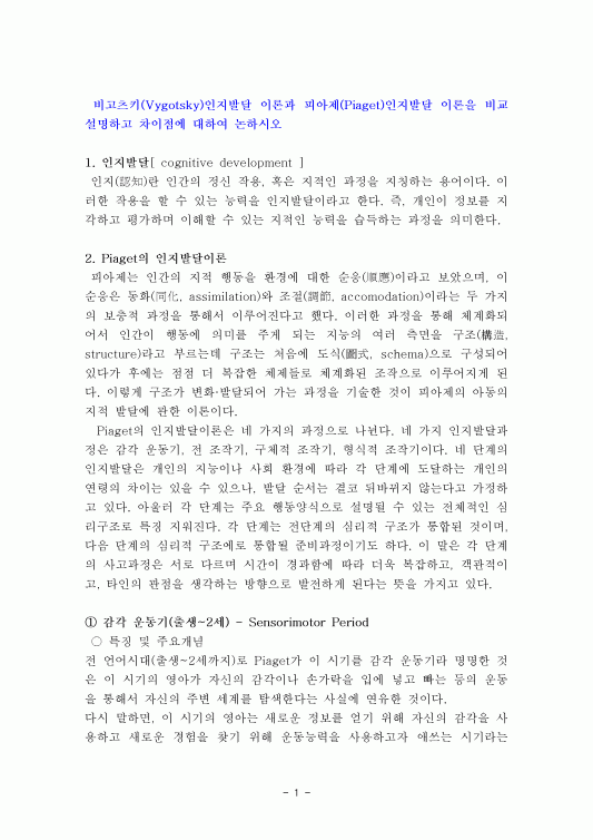 비고츠키(Vygotsky)인지발달 이론과 피아제(Piaget)인지발달 이론 비교 설명