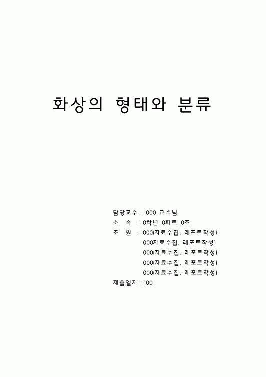 화상의 형태와 분류