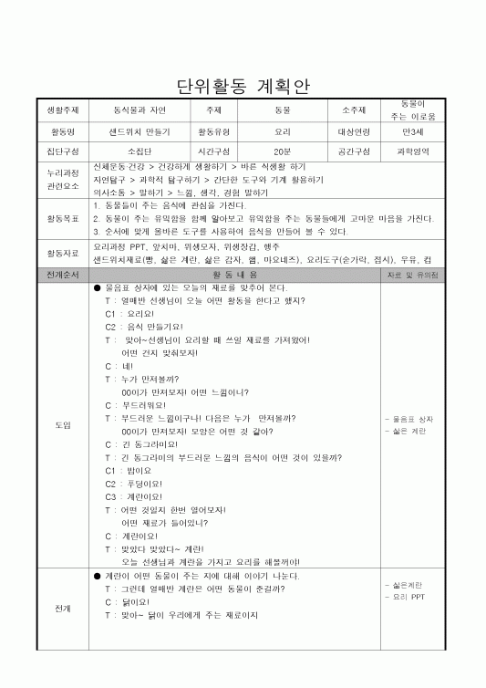 <만3세 부분수업계획안>주제: 동식물과 자연/동물-  샌드위치 만들기 요리 수업계획안 (부분수업계획안)
