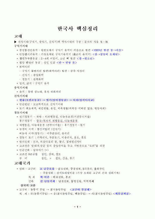 한국사 암기법(한국사핵심정리암기법)