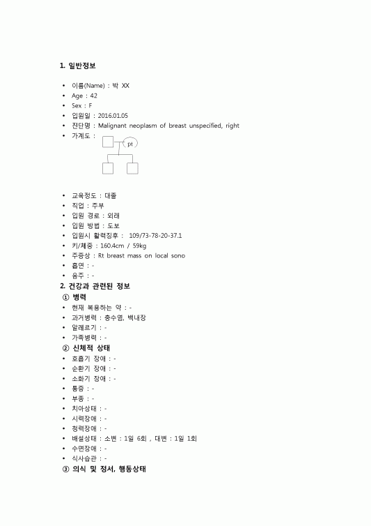 유방암 케이스스터디