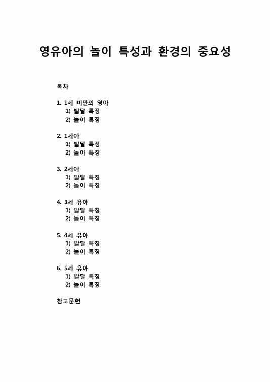 [놀이지도] 영유아의 놀이 특성과 환경의 중요성(1세 미만의 영아, 1세아, 2세아, 3세 유아, 4세 유아, 5세 유아의 발달 특징과 놀이 특징)