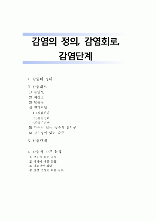감염의 정의, 감염회로, 감염단계