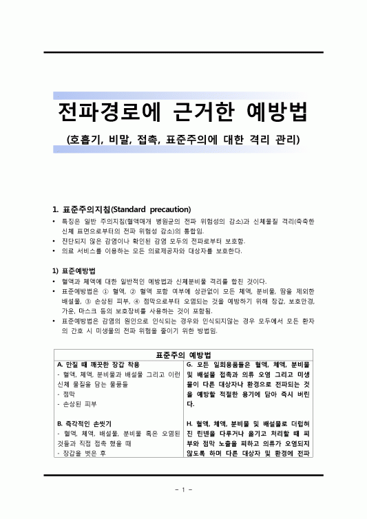 전파경로에 근거한 예방법 (호흡기, 비말, 접촉, 표준주의에 대한 격리 관리)