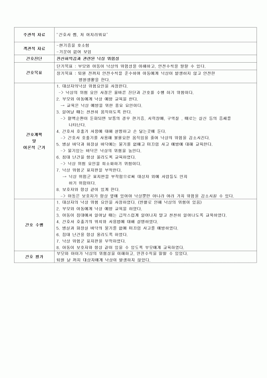 [간호학과] 아동간호학 빈혈 case study