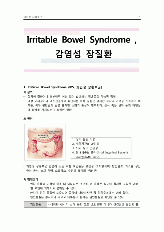 Irritable Bowel Syndrome (IBS, 과민성 장증후군)