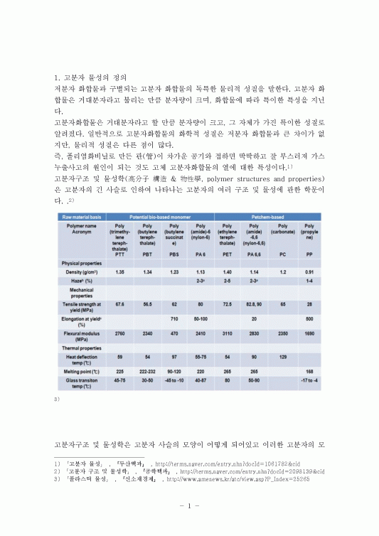 고분자 물성 레포트 자료