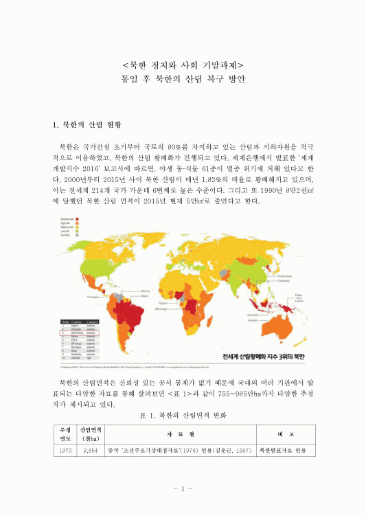 북한 정치와 사회 기말 과제