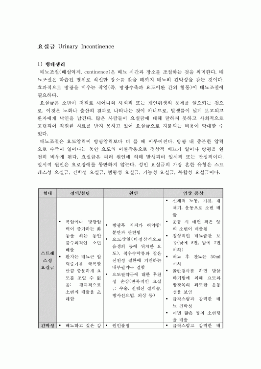[성인간호] 요실금_병태생리 및 간호중재