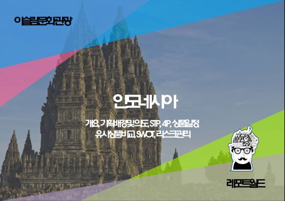이슬람 문화 관광 - 인도네시아 ( 개요, 기획배경 및 의도, STP, 4P, 상품일정, 유사상품 비교, SWOT, 리스크 관리 )