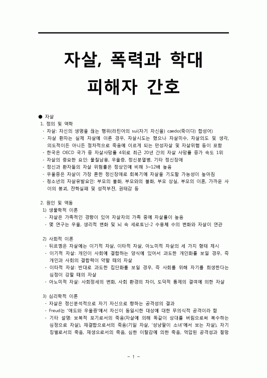자살, 폭력, 학대, 자살피해자간호, 폭력피해자간호, 학대피해자간호