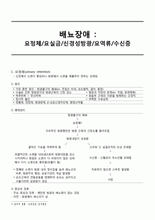 배뇨장애 : 요정체/요실금/신경성방광/요역류/수신증