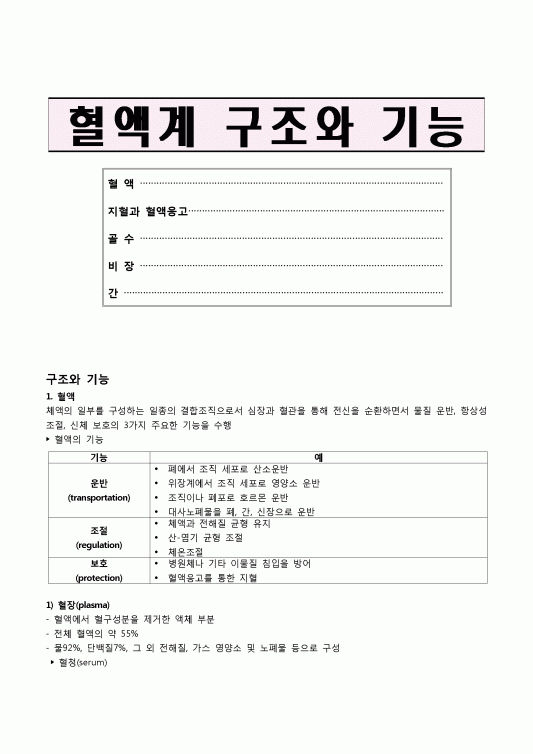 혈액계 구조와 기능 레포트