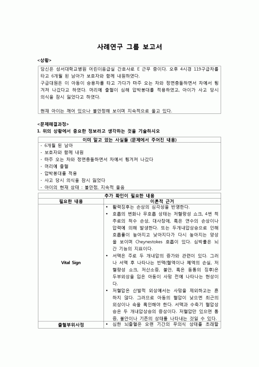간호, case study, 아동 간호, 머리 외상(TA)