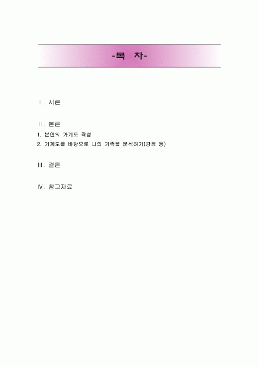 자신 또는 이웃의 원가족 가계도를 작성하고 사정 내용과 배운 점을 서술하시오
