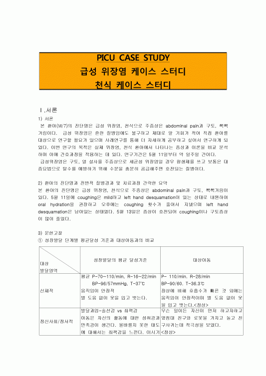 PICU CASE, picu 케이스, 급성 위장염 케이스, 천식 케이스, 유아 케이스 스터디, 급성 위장염 CASE, 천식 CASE, 유아 CASE