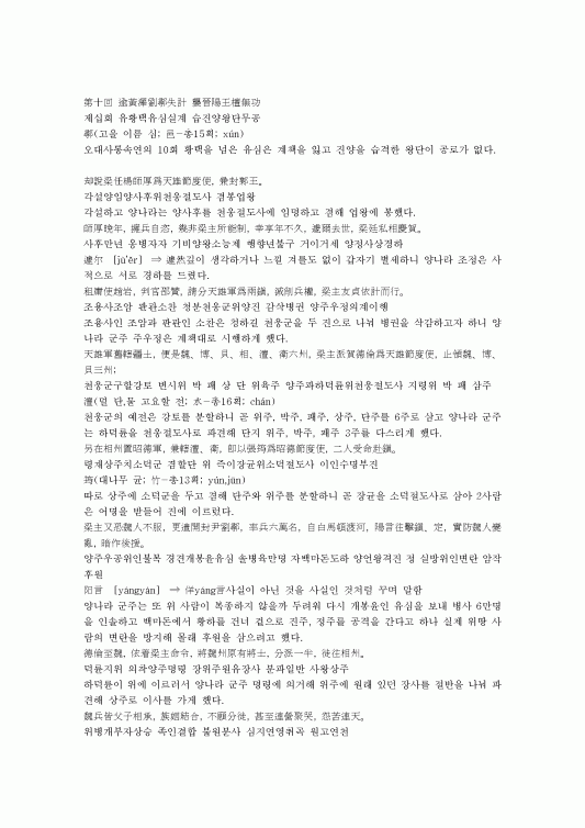 채동번의 5대사역사소설 오대사통속연의 10회 11회 12회 한문 및 한글번역