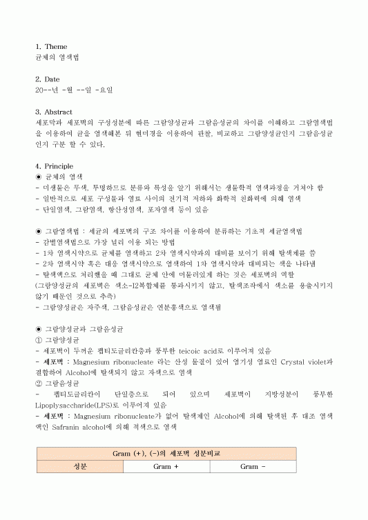 [미생물학] 균체염색법