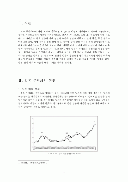일본 우경화의 원인부터 대응까지 現 아베 내각을 중심으로