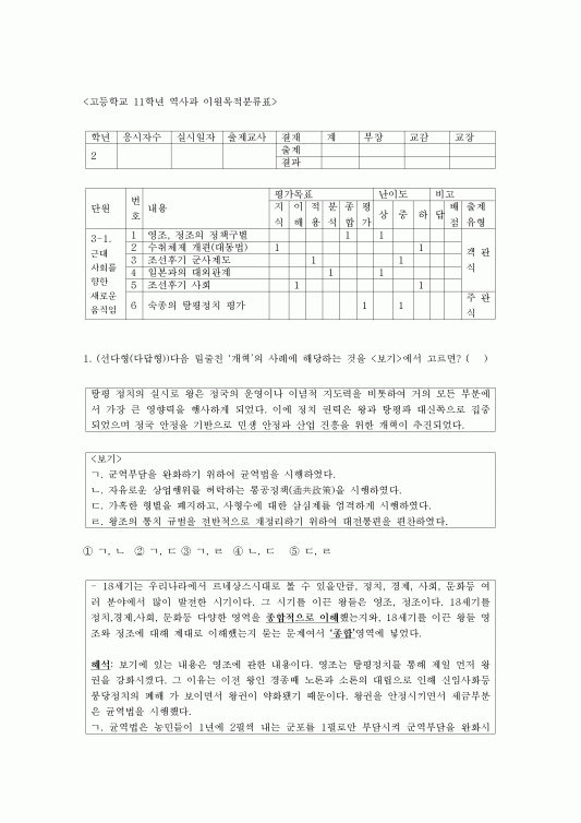 이원분류표 조선후기사