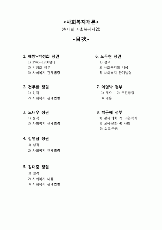 현대의 사회복지사업