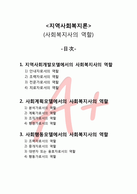 지역사회개발모델에서의 사회복지사의 역할