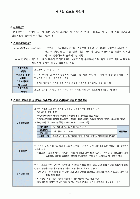 제 8장 스포츠와 사회화