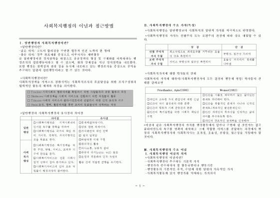 사회복지행정의 이념과 접근방법