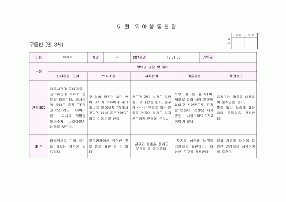 만3세 5월 관찰일지 (15명)