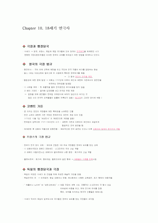 18세기 연극사